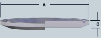 Ferrule Dimensions