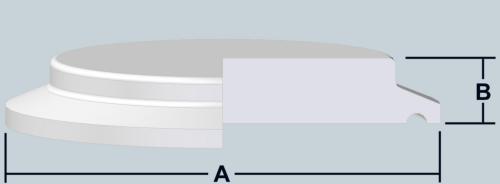 Ferrule Dimensions